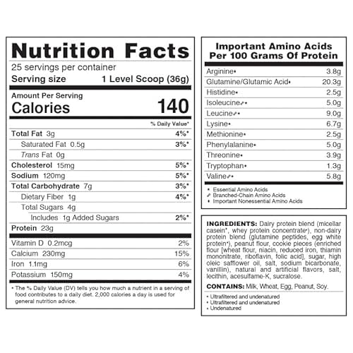 Syntrax Nutrition Trophix Protein Powder, Ultra Sustained-Release ...