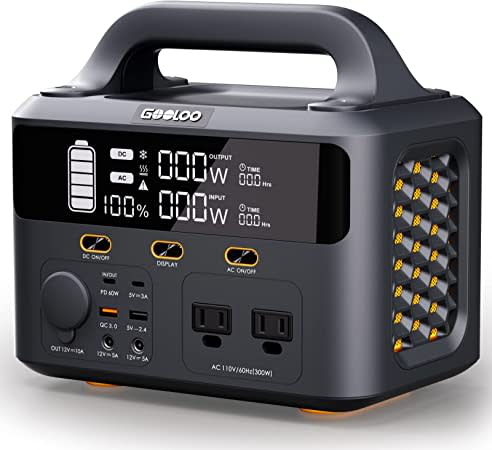 Gooloo 300W Portable Power Station for $280 - GTX300